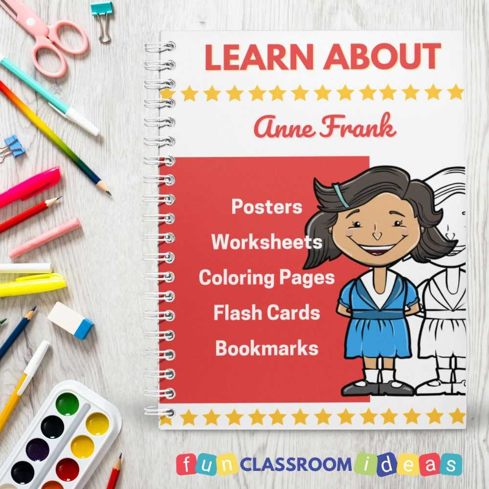 Learn About Anne Frank