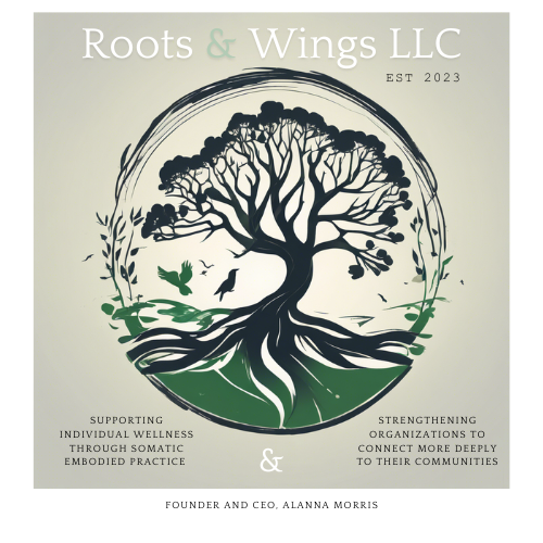 Roots and Wings LLC